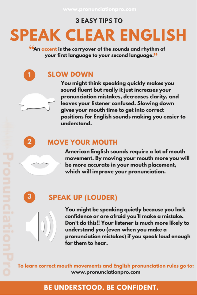 3 Easy Tips To Dramatically Improve Your English Pronunciation 3 Easy Tips To Dramatically Improve Your English Pronunciation